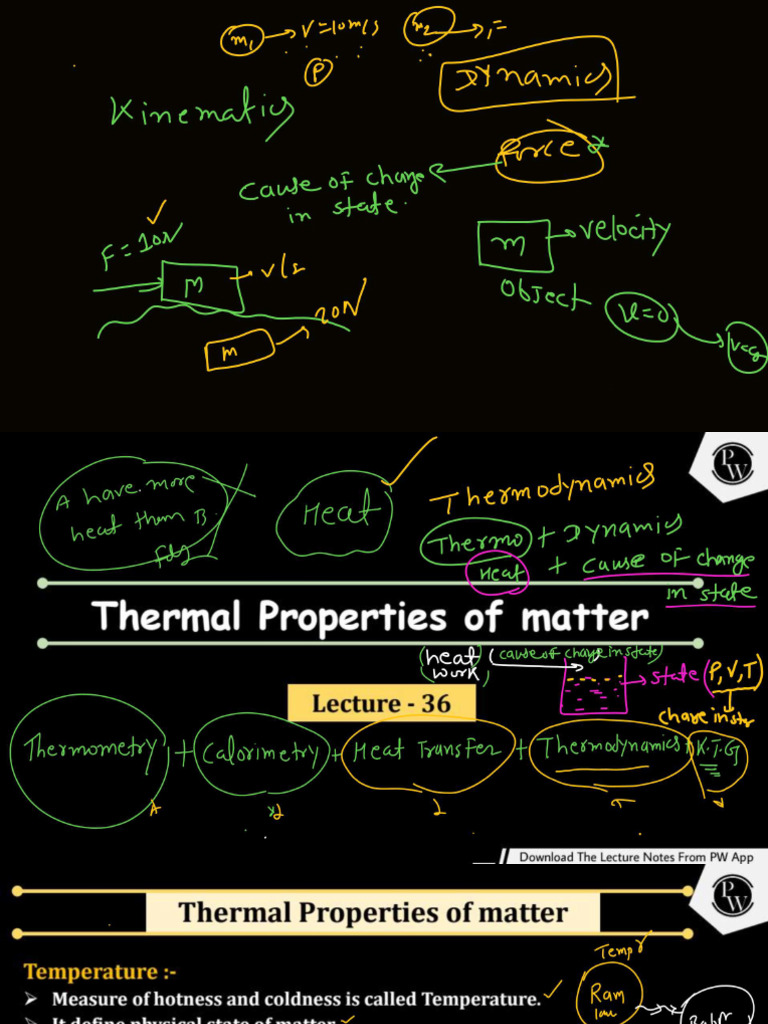 Thermal Properties of Matter Lec-01 Classnotes Manish Raj Sir (Neet ...
