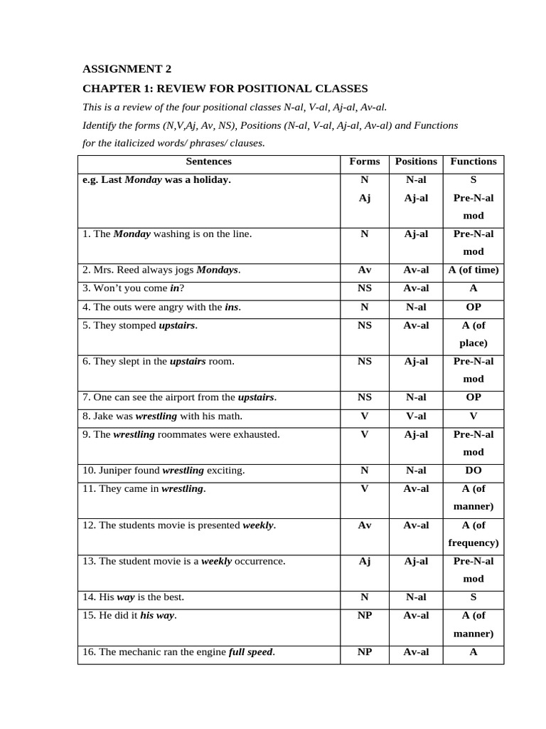 SYNTAX ASSIGNMENT 2 (Key) | PDF
