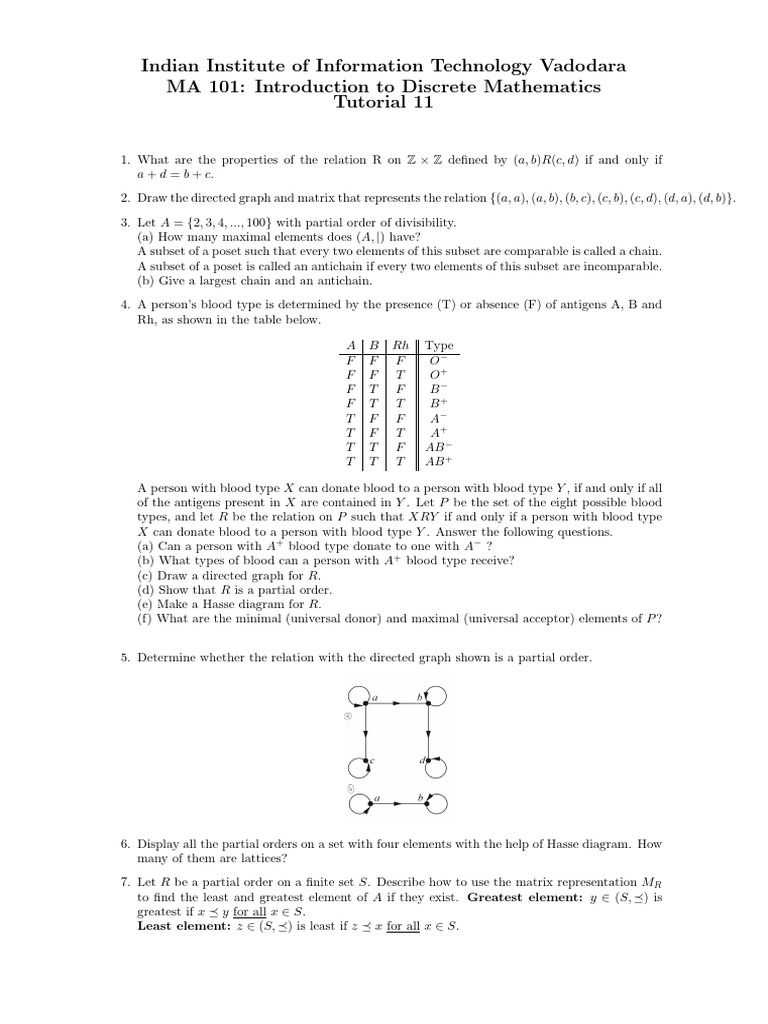 MA101 2023 Tut11 | PDF
