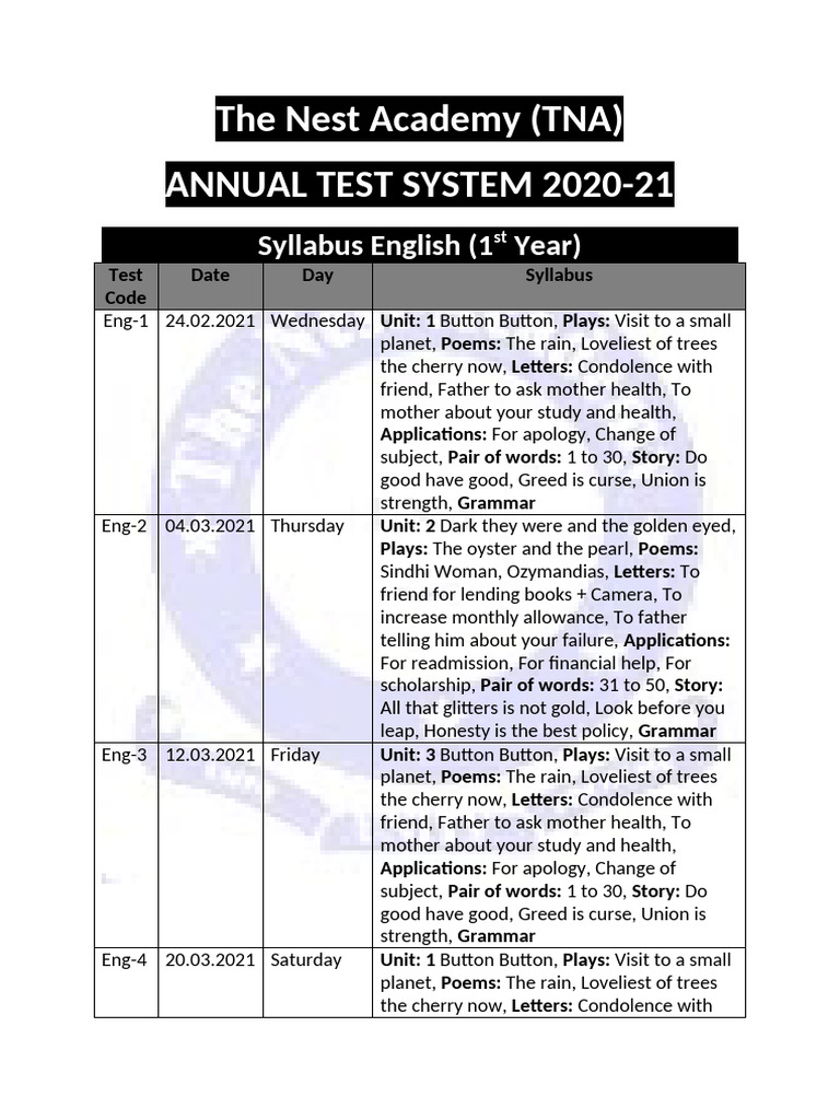 11th Syllabus Test Session According To Smart Syllabus | PDF | Group ...