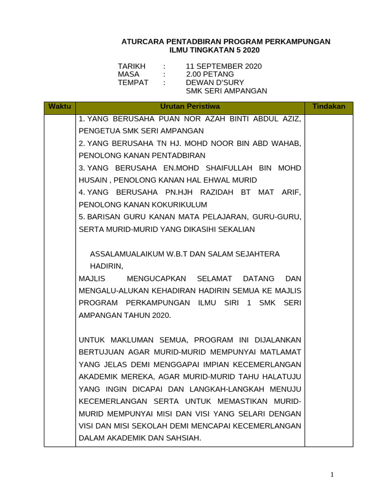 Perkampungan Ilmu | PDF