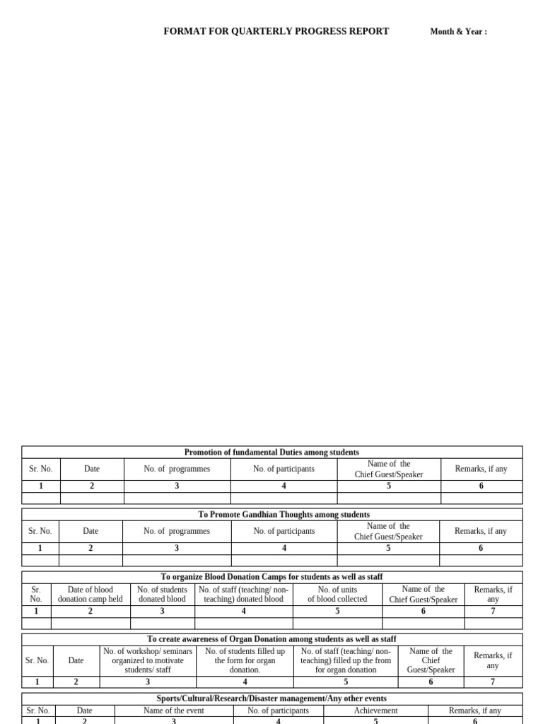 New Format QPR July To September 2024-25 | PDF