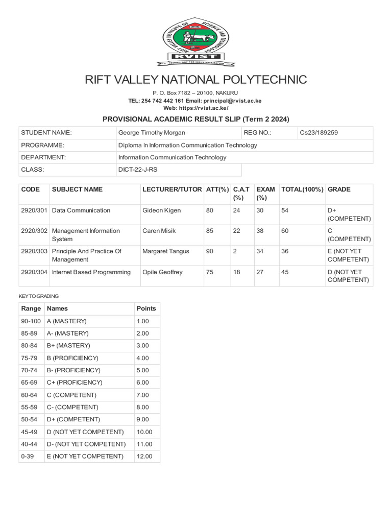 Cs23 - 189259 - Term 2 2024 | PDF