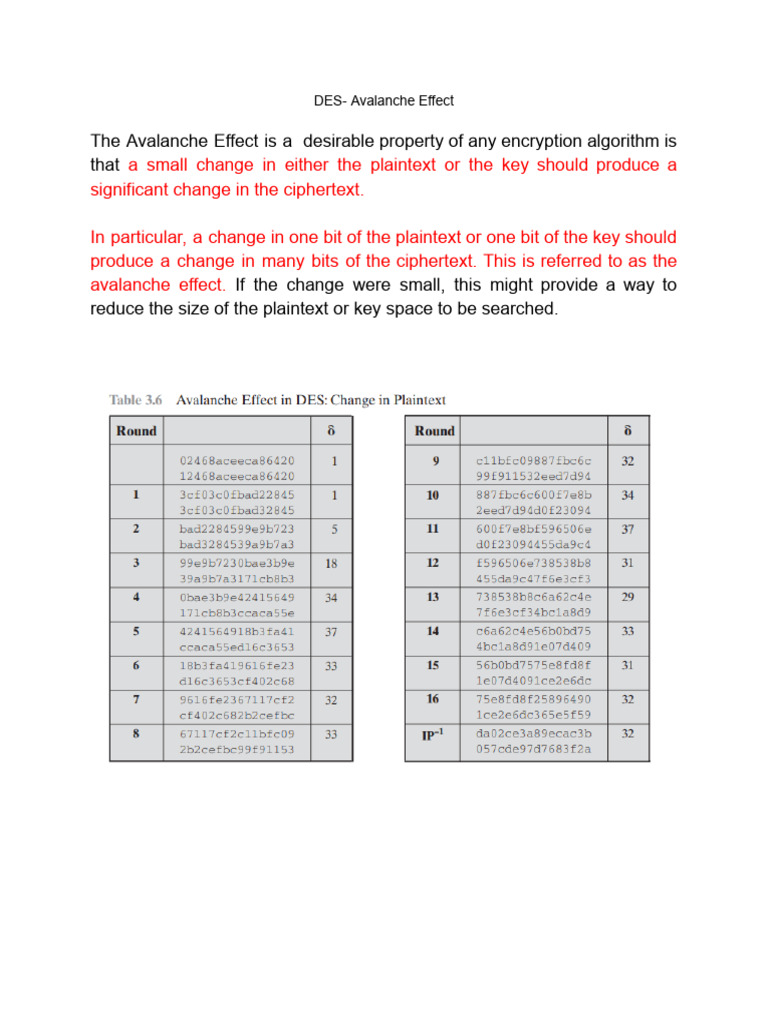 The Avalanche Effect Is A Desirable Property of Any Encryption Algorithm Is That | PDF