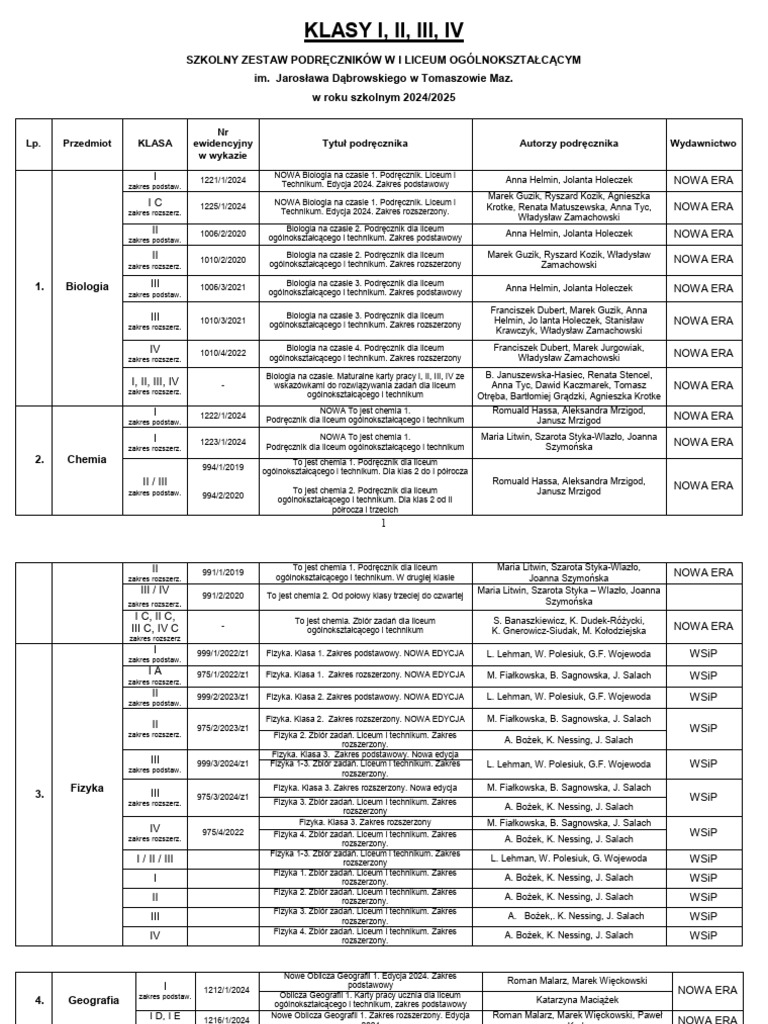 PODR__CZNIKI_2024-2025-2 | PDF
