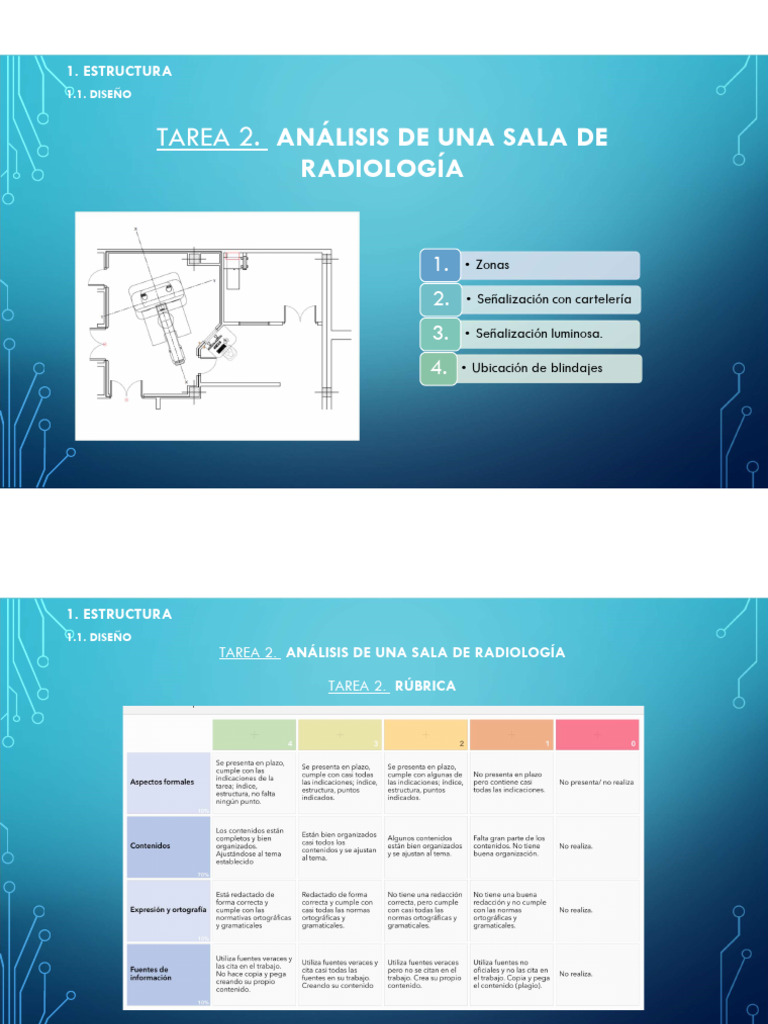 B1 - T2 - Srre - Tarea 2 | PDF