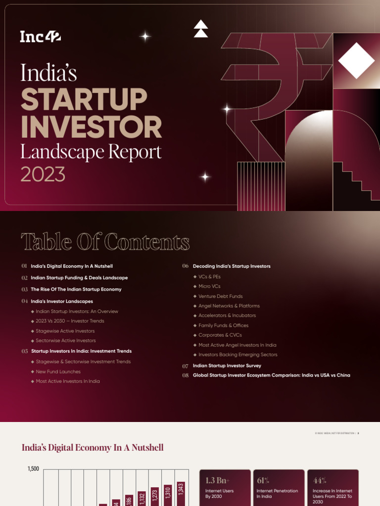 Inc42's Investor Landscape Report 2023 | PDF