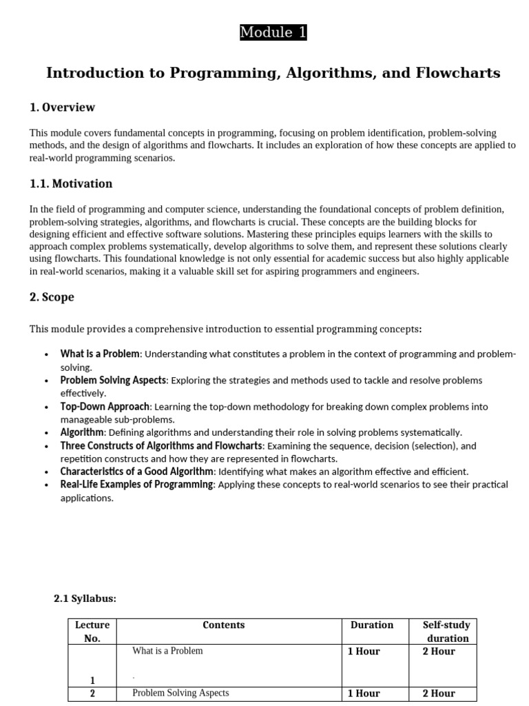 Module 1 C Programming | PDF