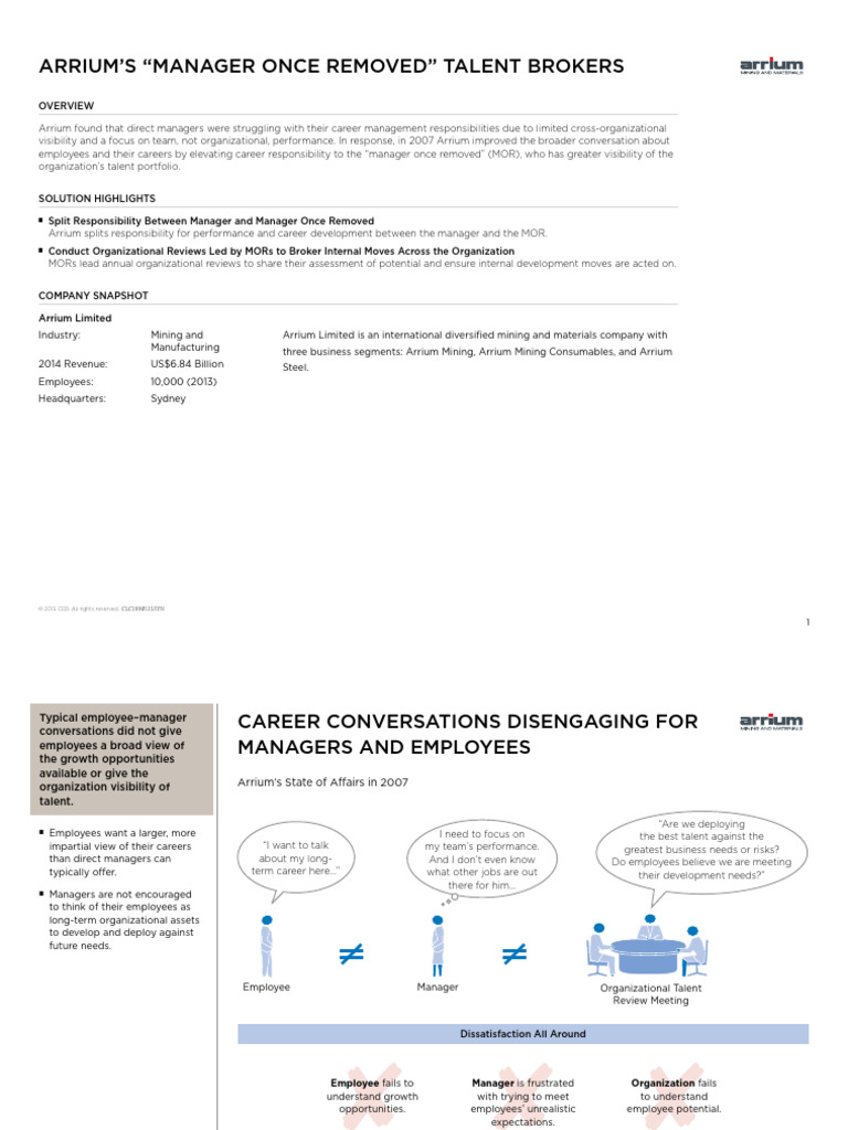 Arrium's Manager Once Removed Strategy | PDF | Talent Management ...