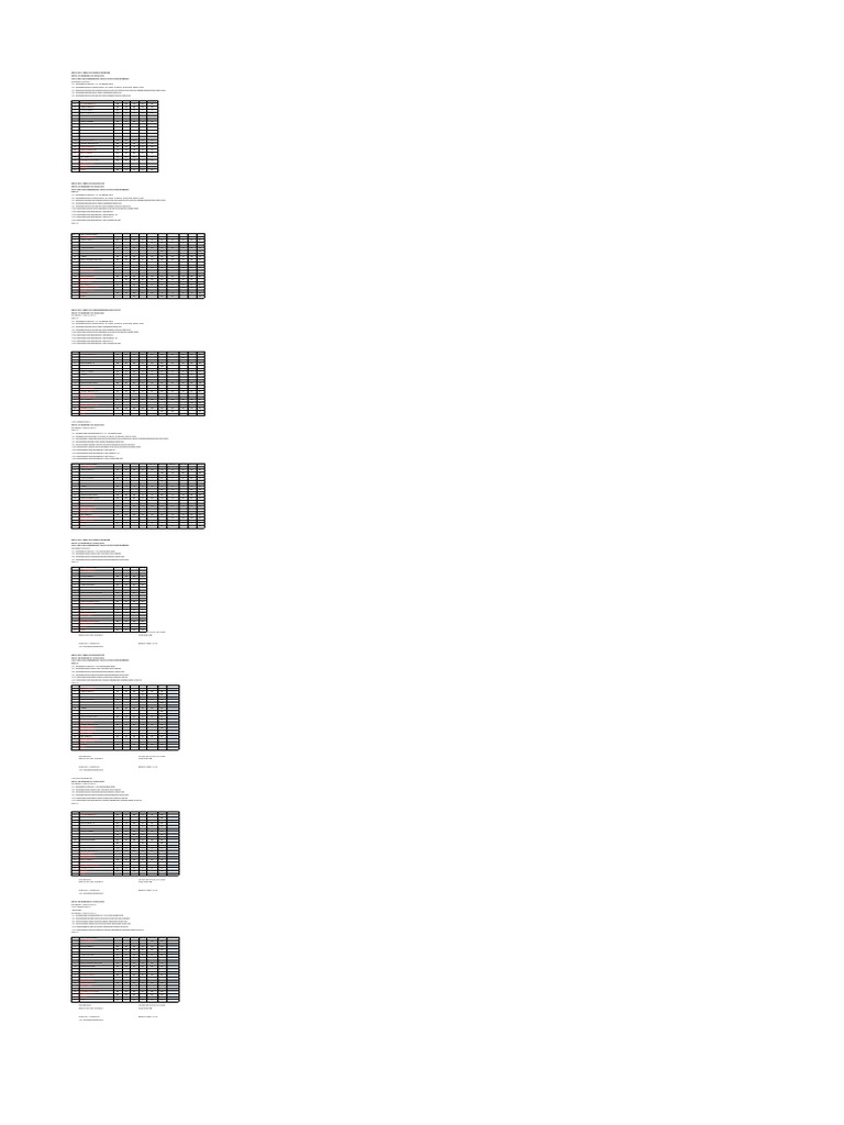 Nilai Pai 5 C 2024 | PDF