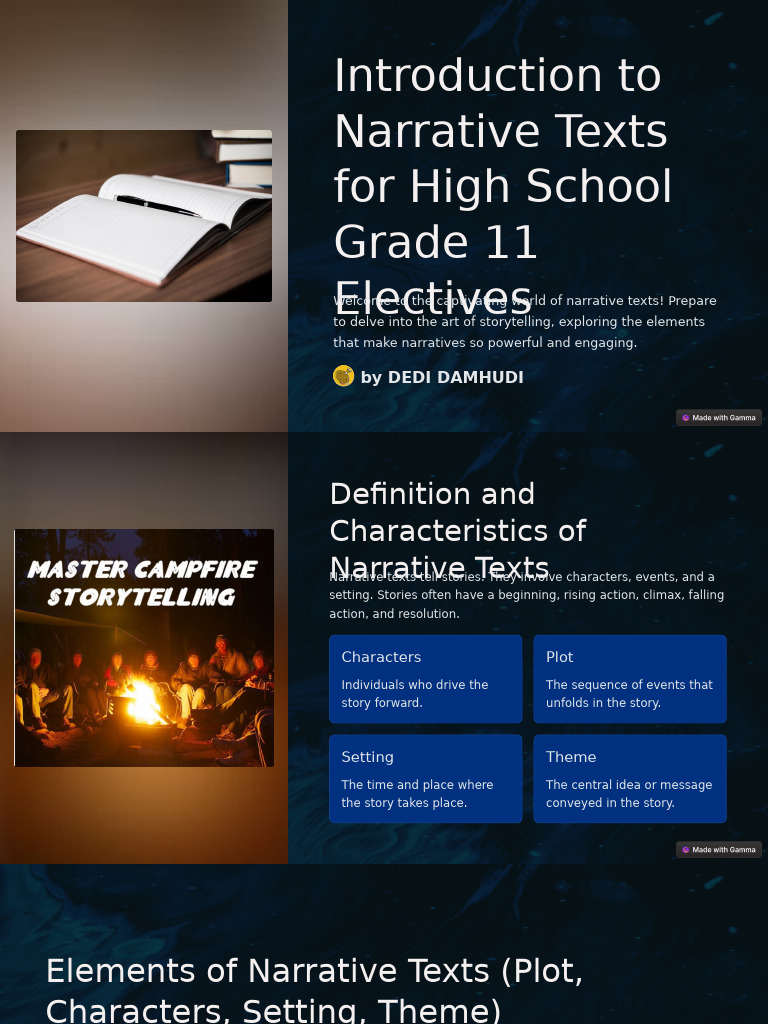 Introduction To Narrative Texts For High School Grade 11 Electives | PDF | Narrative | Plot ...
