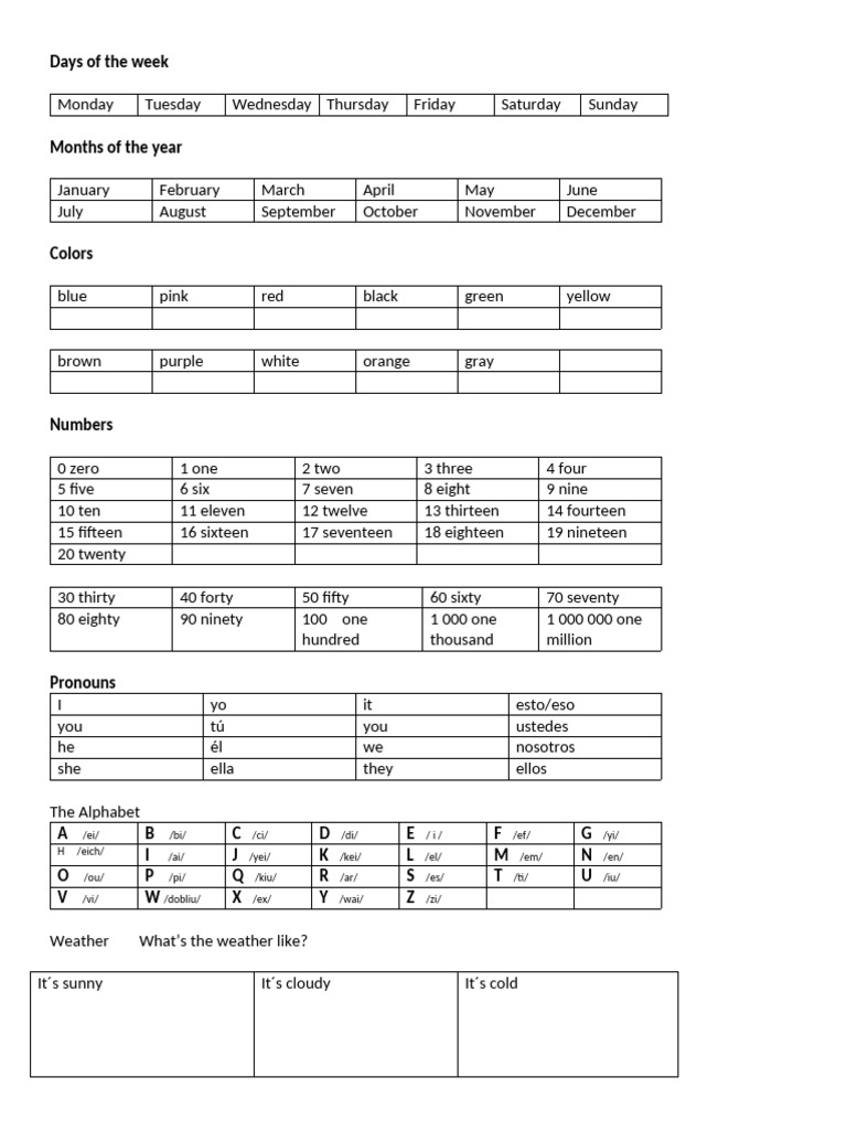 Days of The Week | PDF