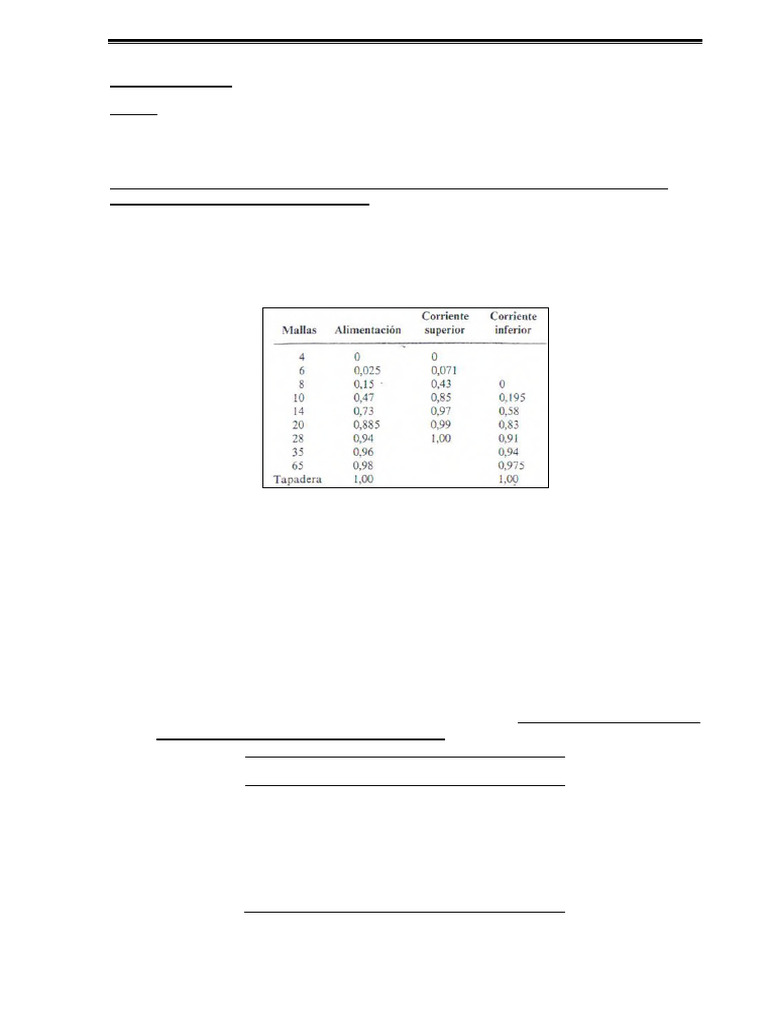 2024 - Taller 7 - Separaciones Mecanicas | PDF
