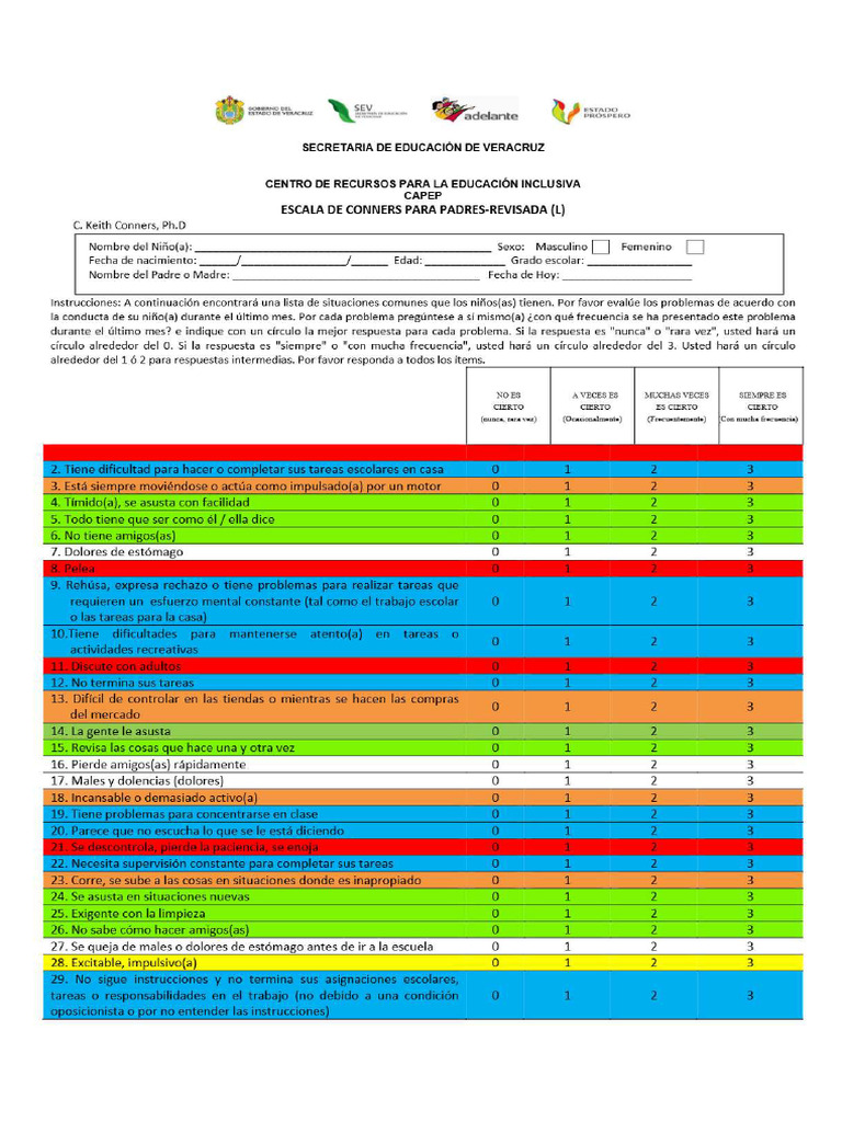 Escala Conners | PDF