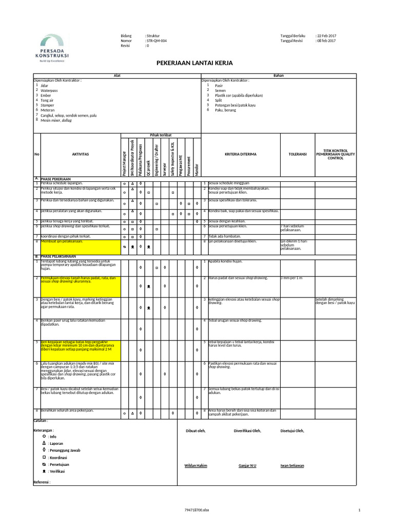 STR QM 004 Pek. Lantai Kerja | PDF