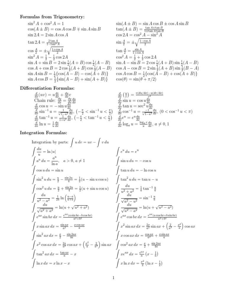Formulas 1 | PDF | Mathematical Analysis | Geometric Measurement