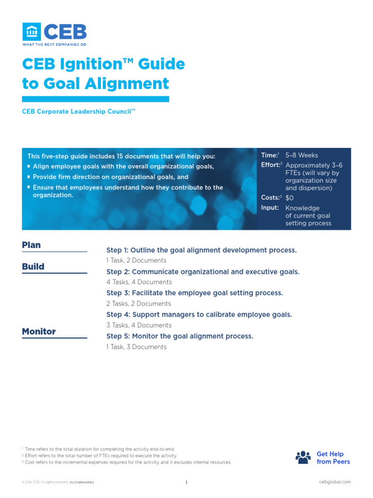 3.3 CEB Ignition Guide To Goal Alignment | PDF | Goal | Career & Growth