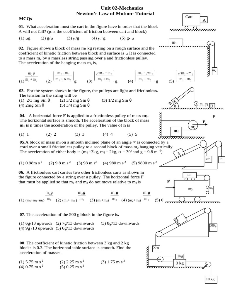 Newtons Law Tutorial | PDF
