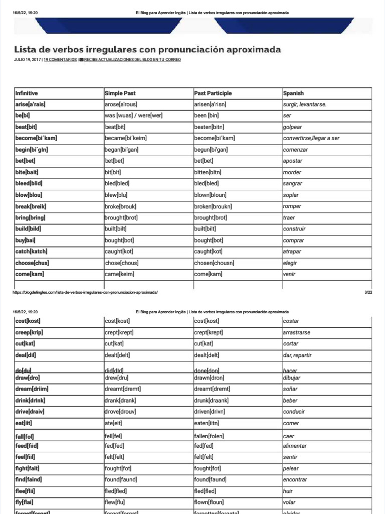 pdf-lista-de-verbos-irregulares-con-pronunciacion-aproximada_compress | PDF