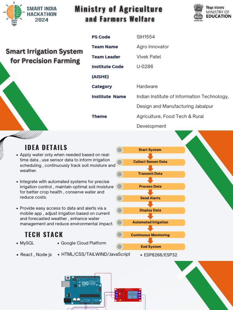 SIH Idea Template | PDF