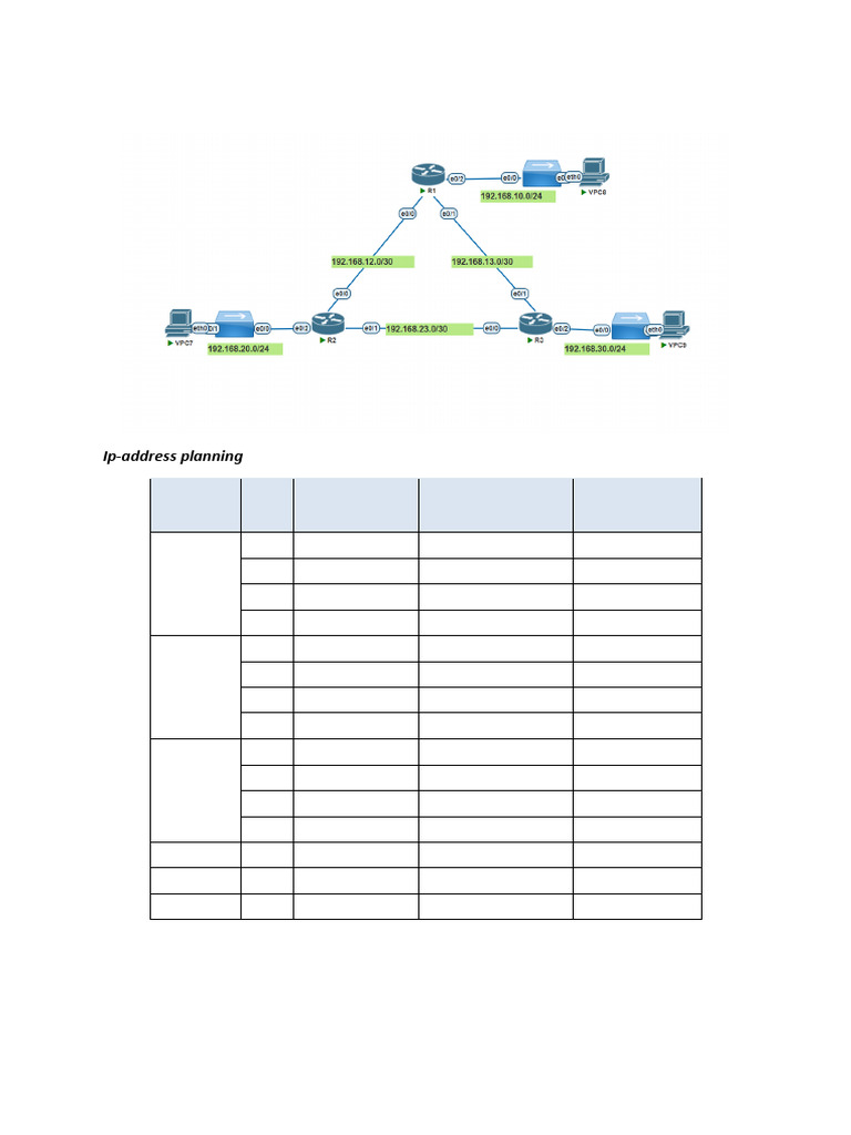 Configuring EIGRP With IPv4 | PDF