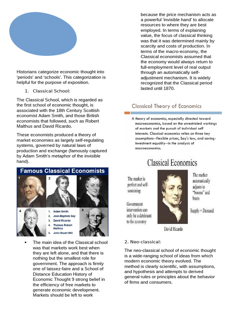 School of Economic Thought | PDF | Economics | Politics