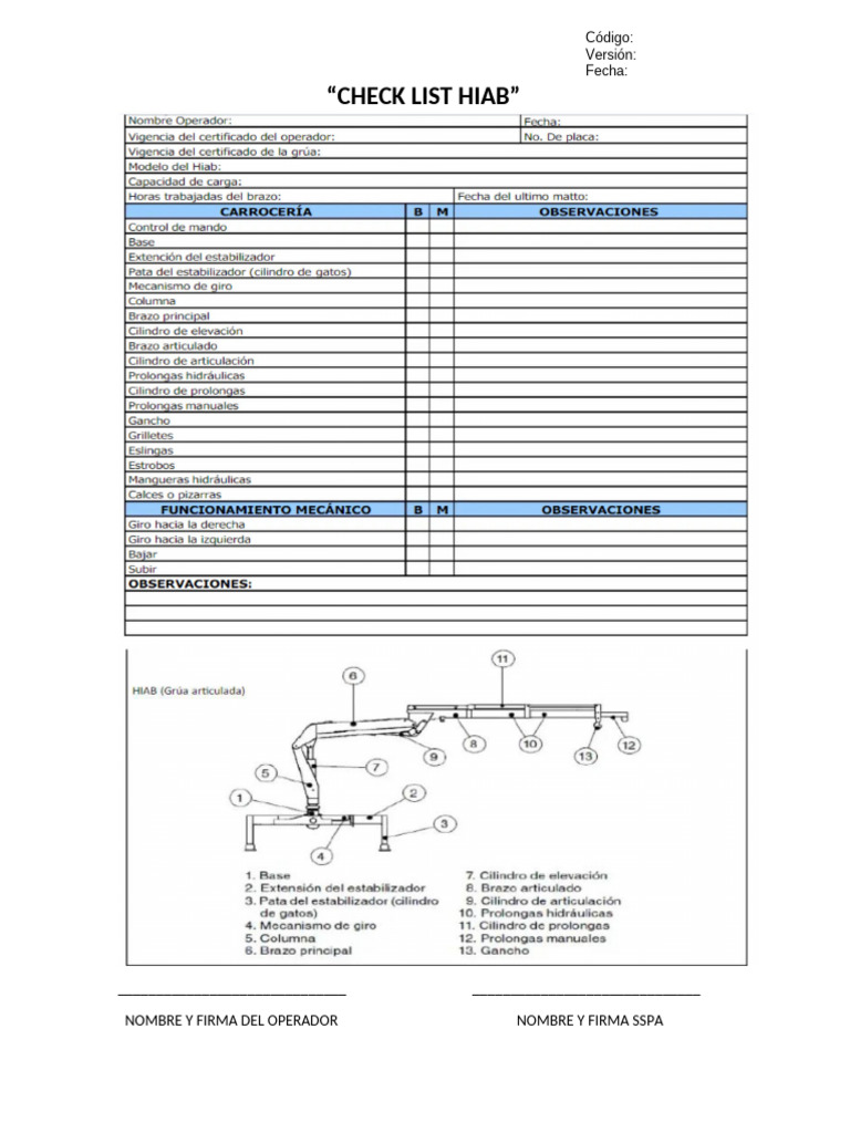 CHECK LIST DE GRUA HIAB | PDF