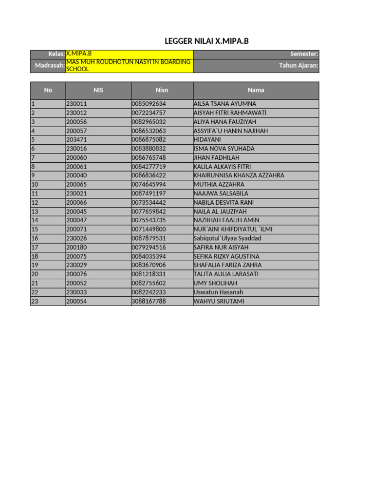 Legger Nilai Kelas X.mipa.b | PDF