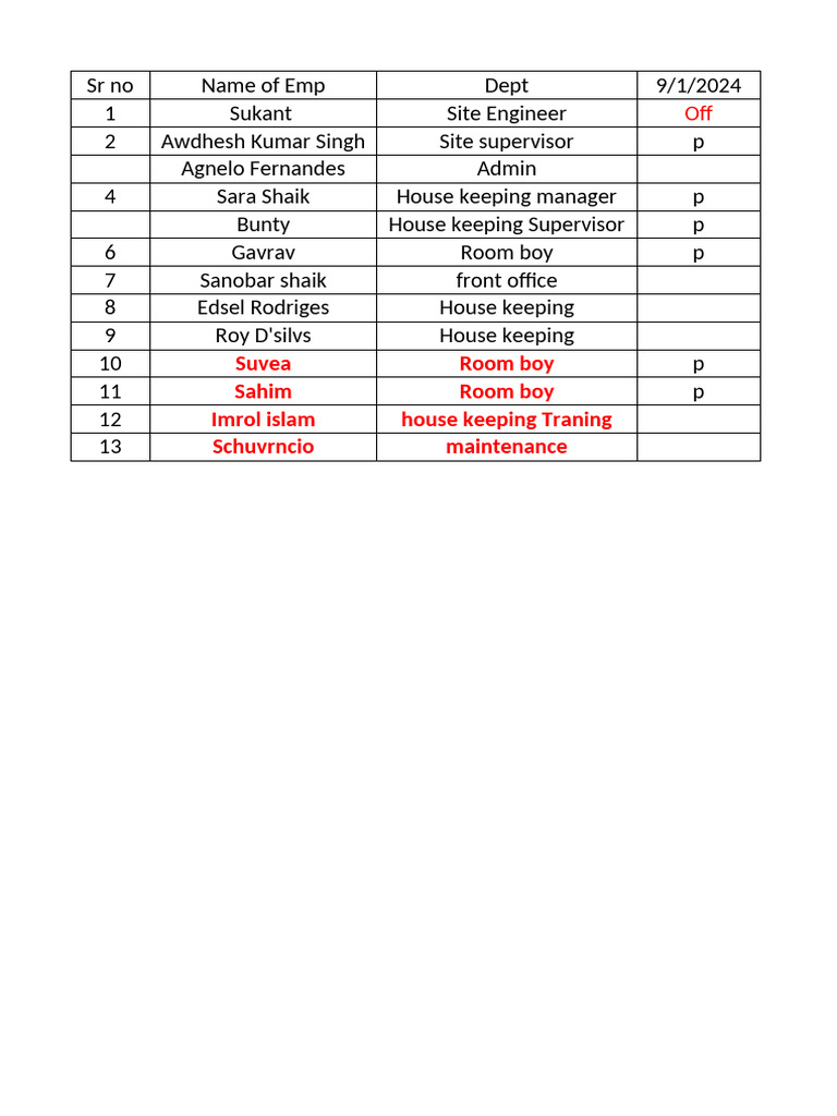Attendance Register_3 | PDF