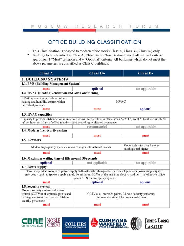 Office Building Classification Criteria | PDF | Hvac | Air Conditioning