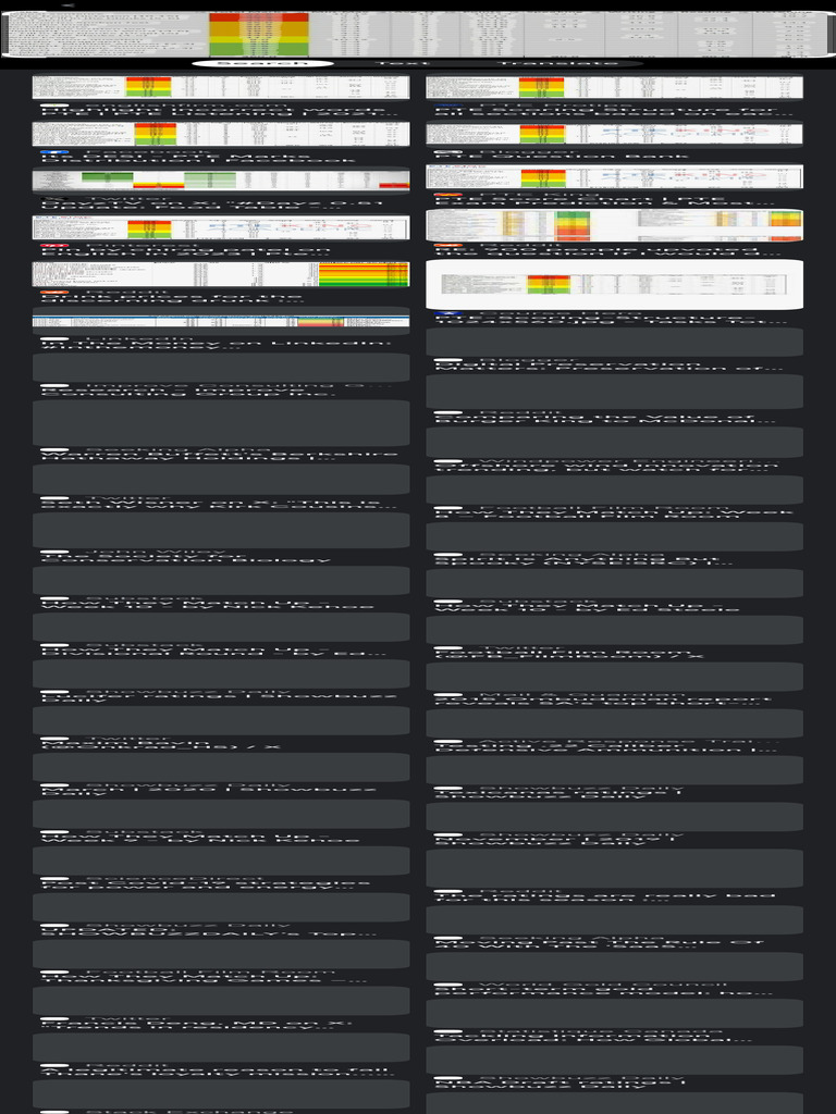 PTE Scoring Structure Explained | PDF
