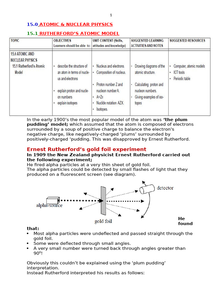 RADIOACTIVE NOTES | PDF
