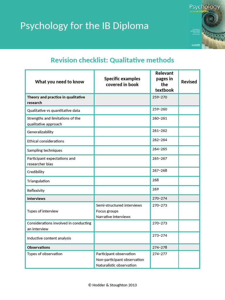 Revision Checklist Qualitative Methods | PDF