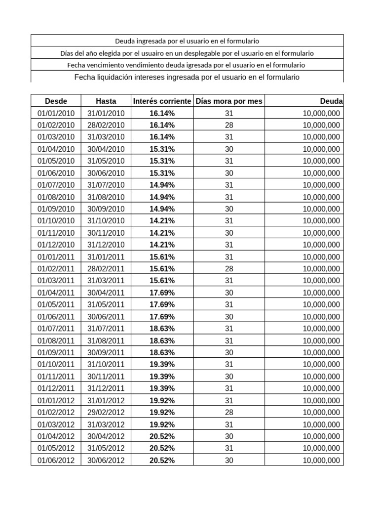 Calculo Intereses Ejemplo | PDF
