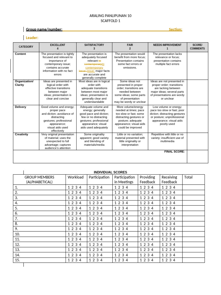 AP Scaffold 1 Rubrics | PDF | Human Communication | Communication
