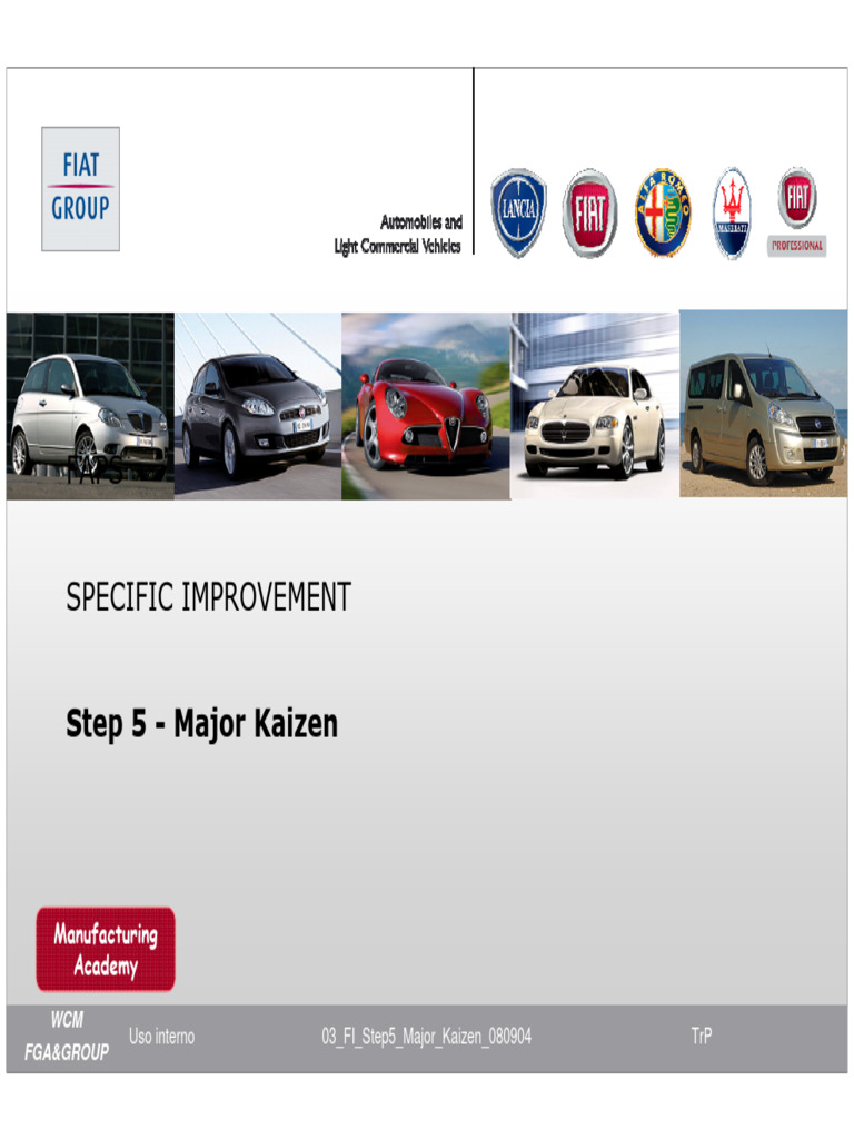 Major Kaizen Theory | PDF