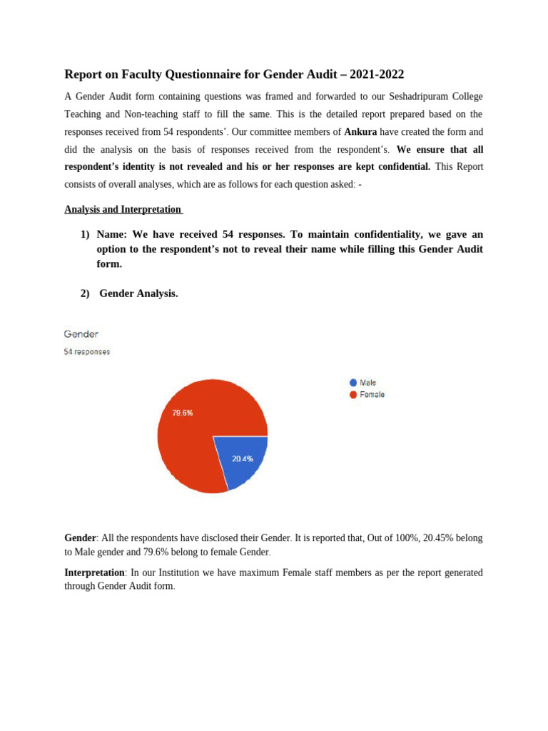 Gender Audit Faculty | PDF
