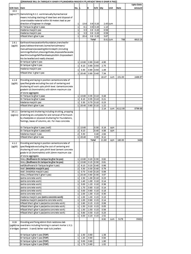 Bill Salmaan Bhai | PDF