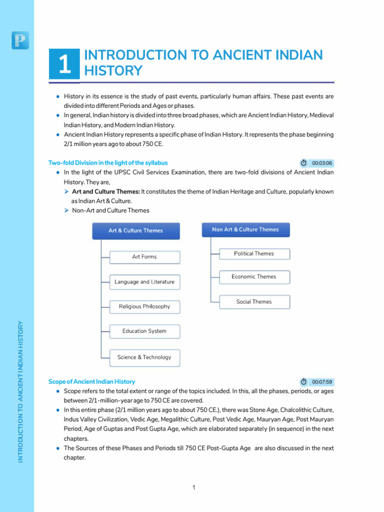 Prepnote - Ancient History | PDF