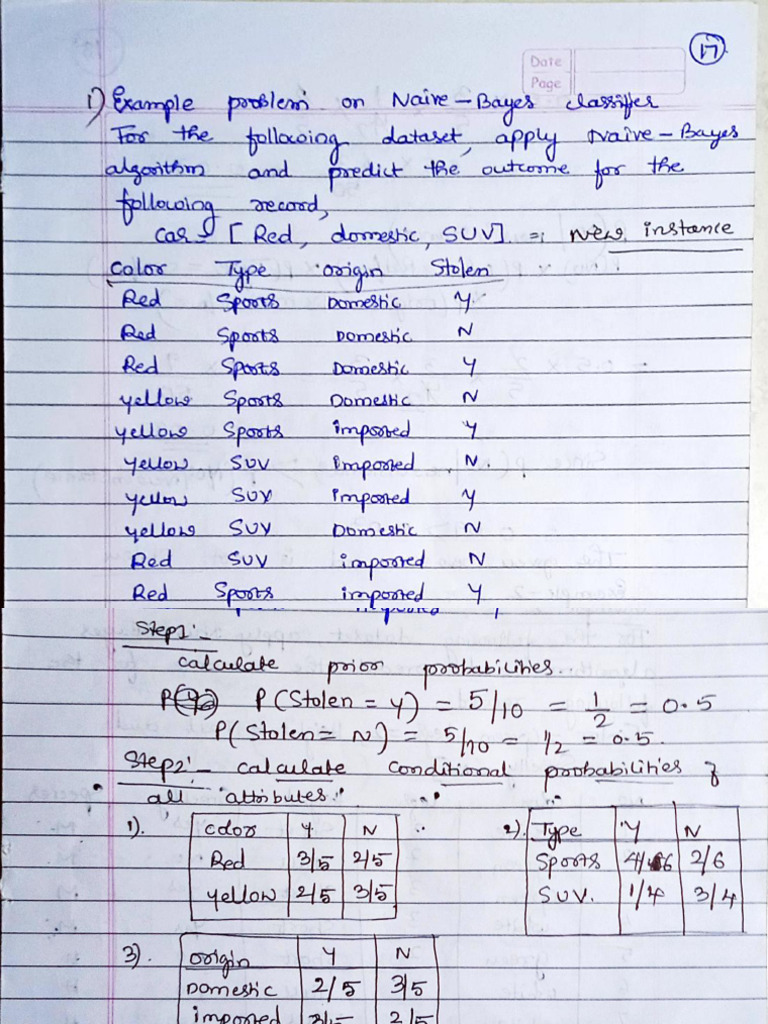 Bayesian Problem | PDF