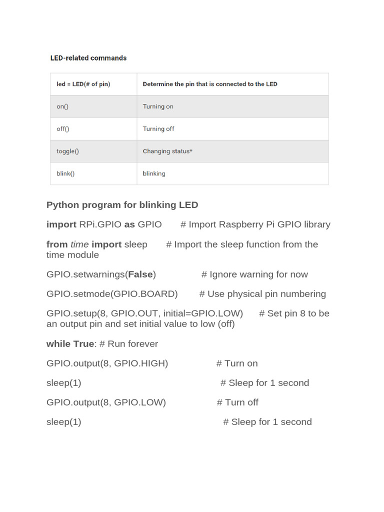 unit- 4 Programs with raspberry pi | PDF