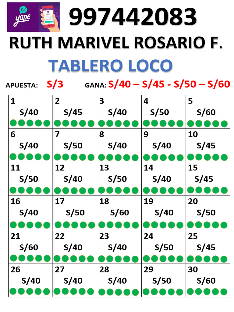 Formato Tablero Loco 3 SOLES | PDF