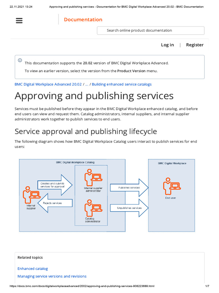 Approving and Publishing Services - Documentation For BMC Digital Workplace Advanced 20.02 - BMC ...