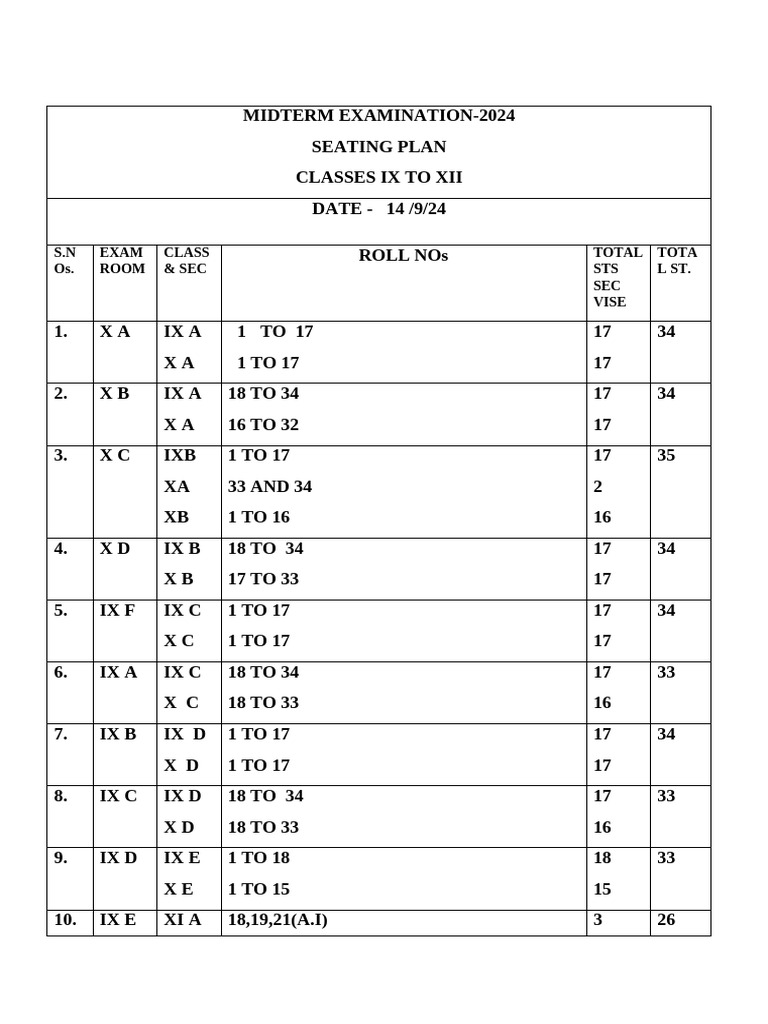 14 SEATING PLAN.-2024 1st TERM | PDF