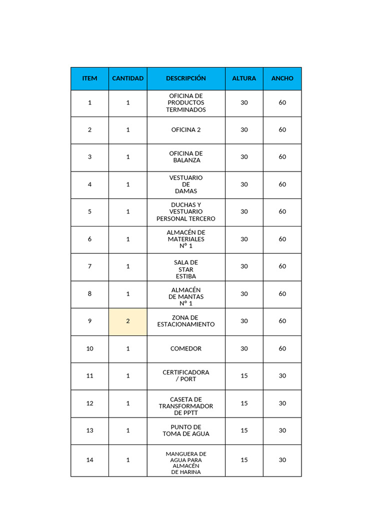 Rotulos Ola --- Setiembre 2024 | PDF