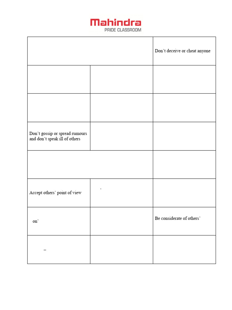 Six Pillars of Character - Answer sheet | PDF