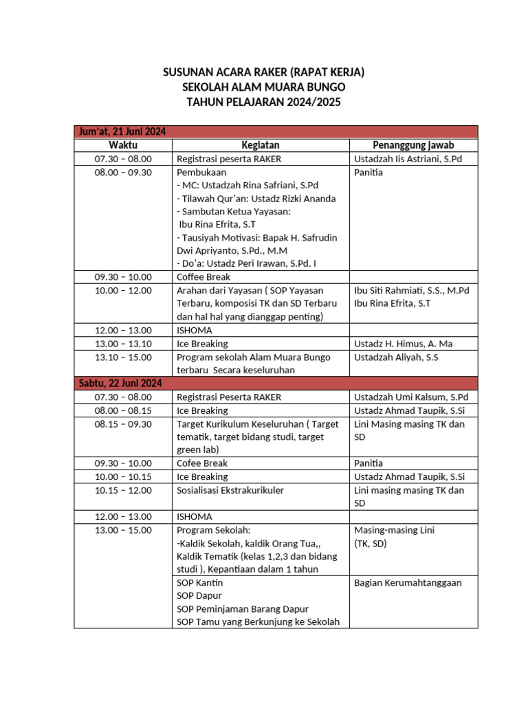 Susunan Acara Raker 2024 | PDF