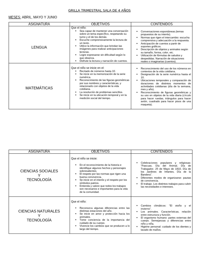 Grilla Trimestral Sala de 4 Años | PDF | Escritura