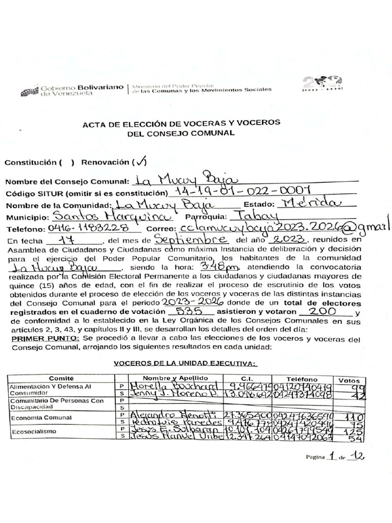 Acta de Eleccion de Voceros Del Consejo Comunal 2023-2026 | PDF