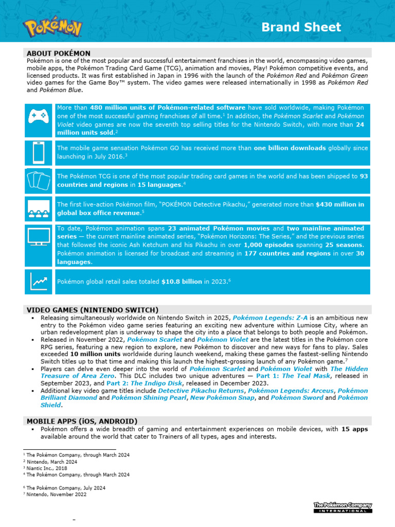 Pokemon Brand Sheet (July 2024) | PDF